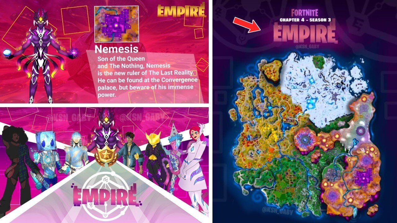 Fortnite Empire: Map Changes, Battle Pass Skins, Storyline & Much More ...