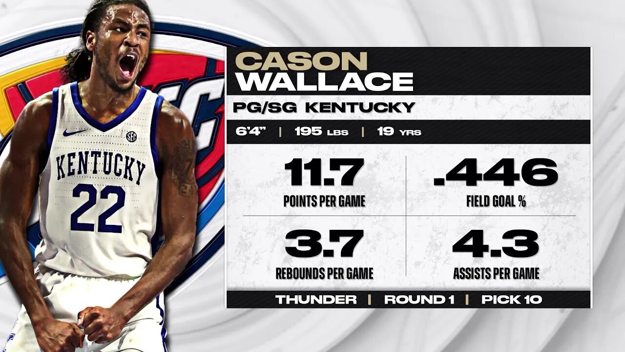 Dallas Mavericks Select Cason Wallace With The 10th Overall Pick ...