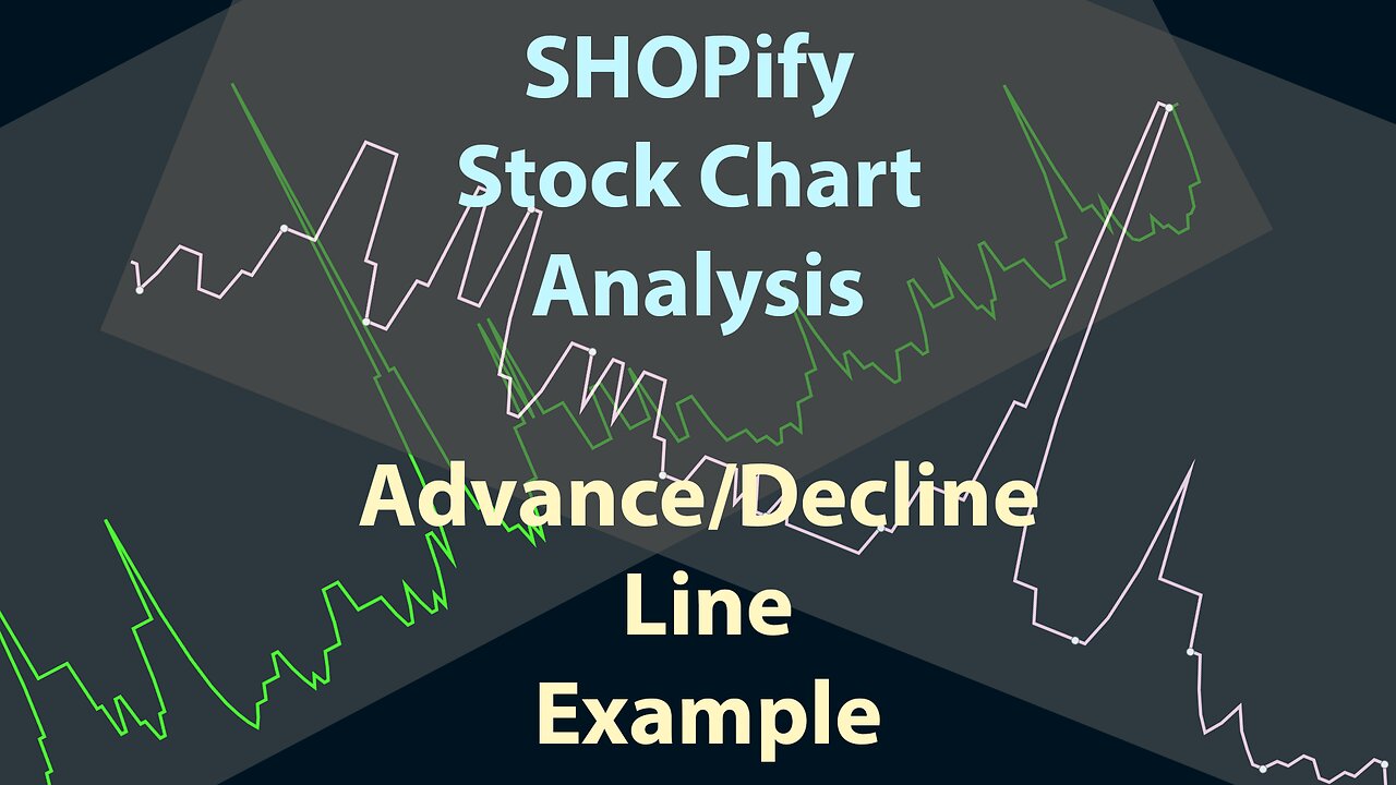 SHOPify Chart Analysis With The Advance Decline IndicatorAdvance ...