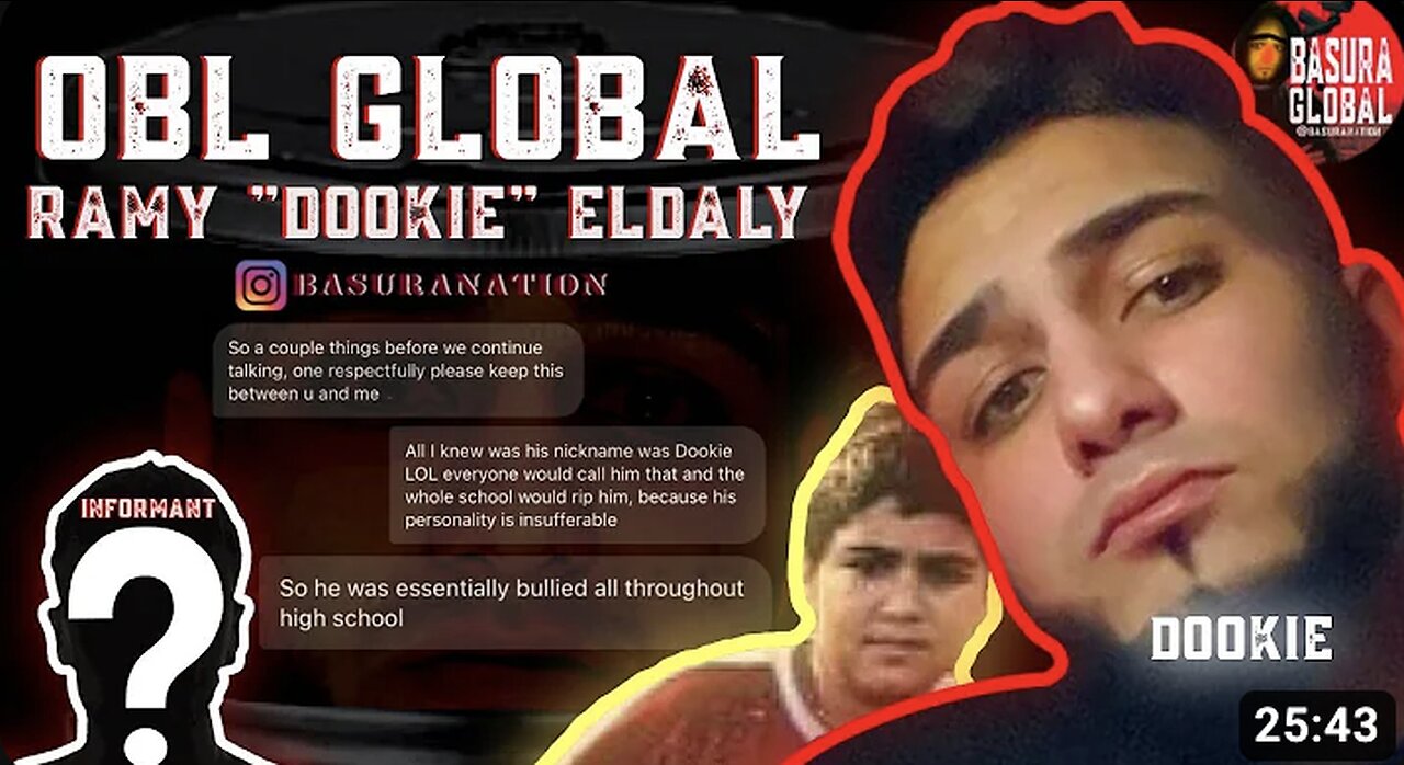 Ramy El DaIy (OBL GLOBAL/Nation) Outted As A Pred By KARIM (2 Year-Long ...