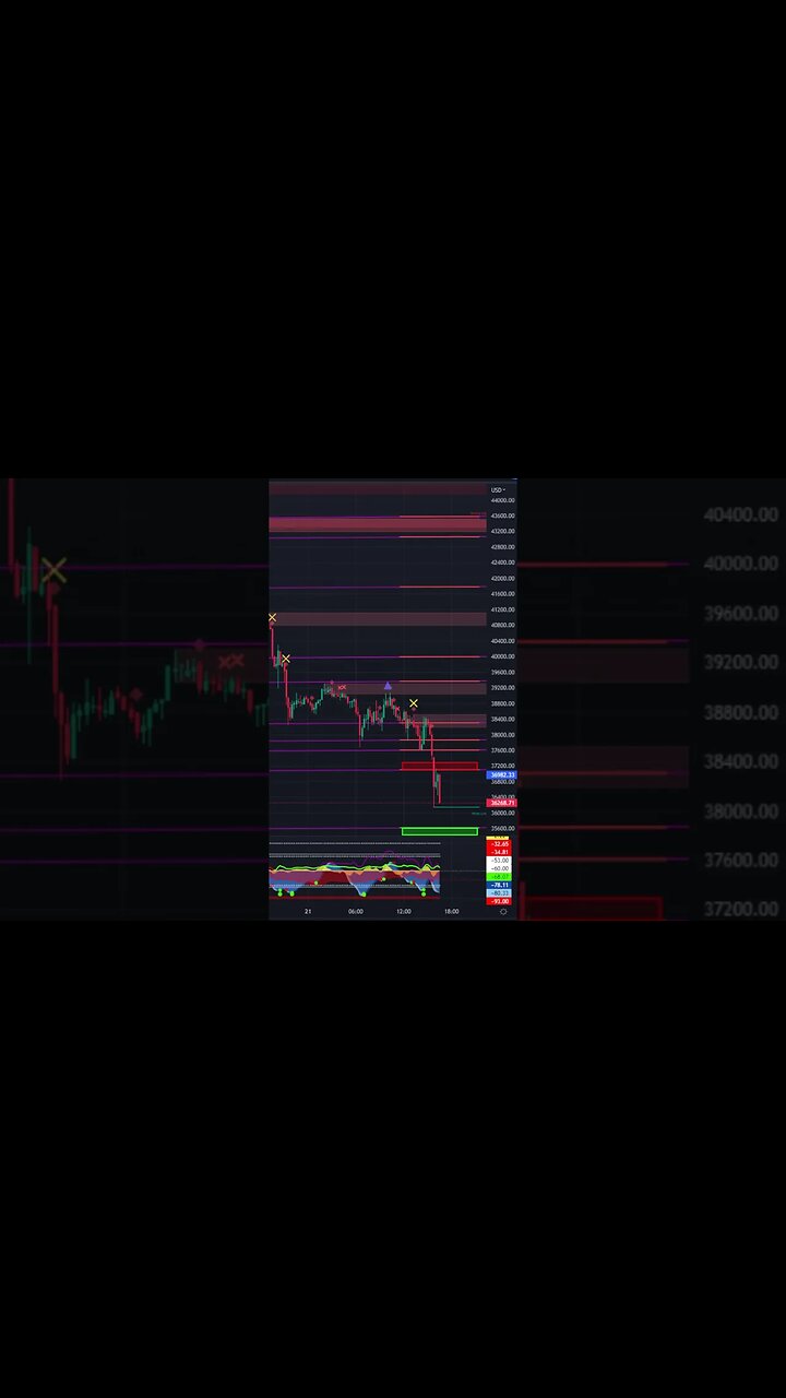 Try the Psychosis Alpha V2 Before Everyone Else - Now Available!