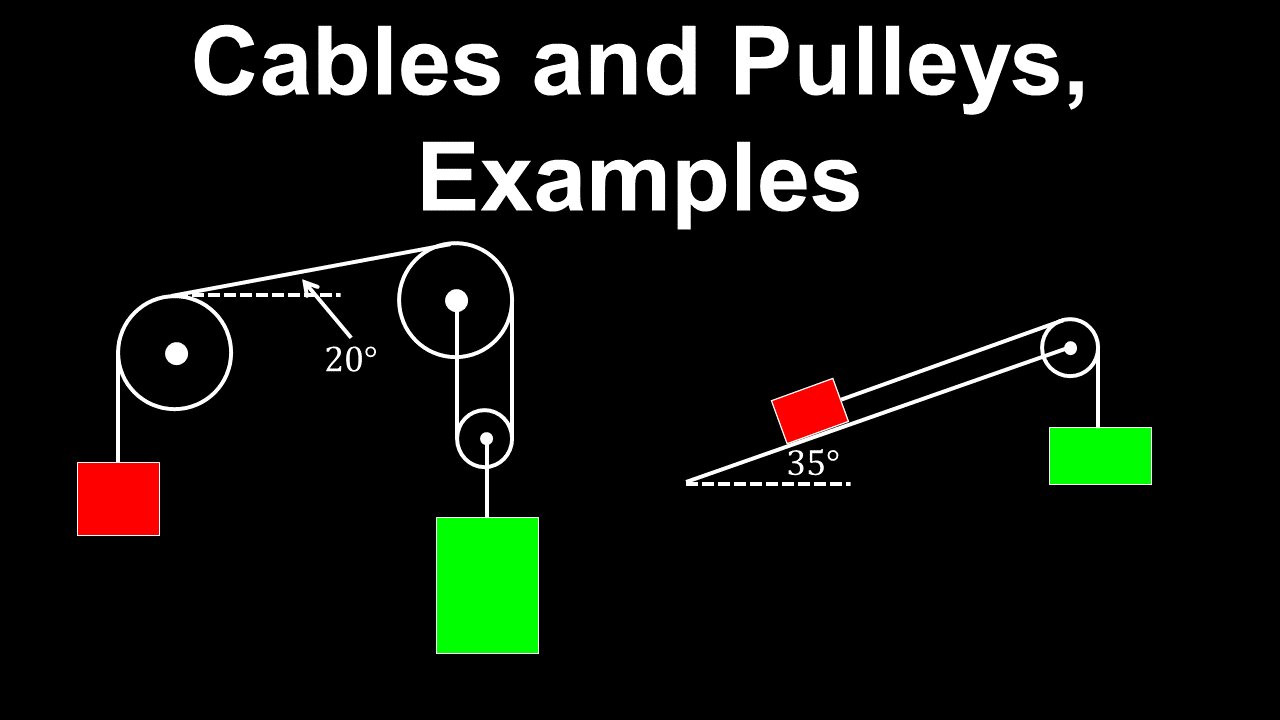 Cables and Pulleys, Examples - AP Physics C (Mechanics)