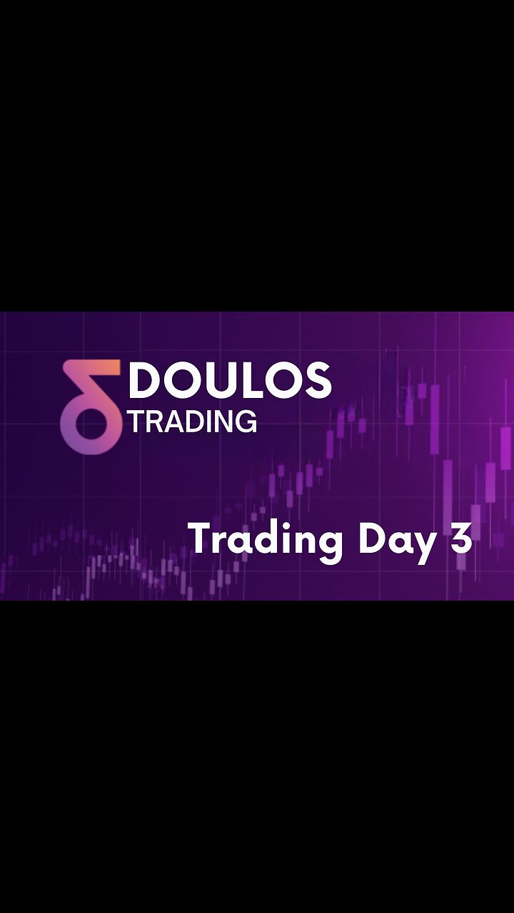 Inside My Trading Setup & Funded Trader Challenge Journey! 🖥️📈