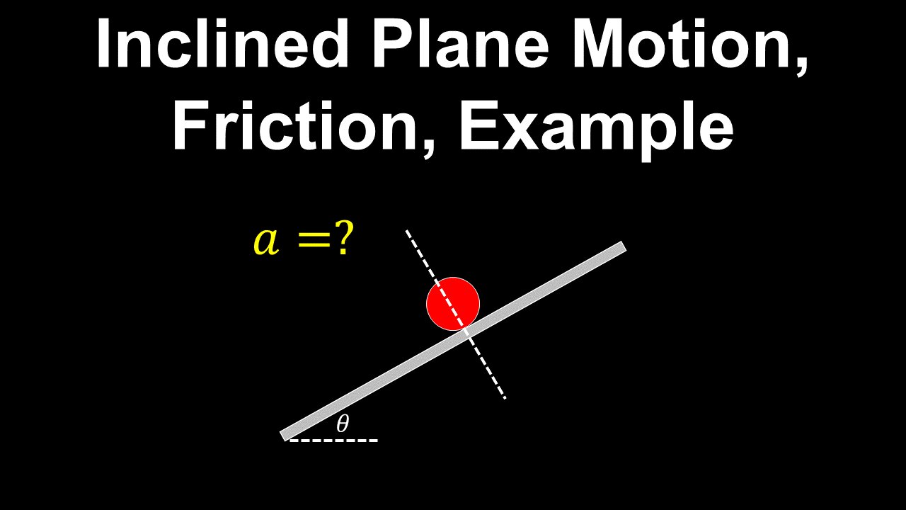 Inclined Planes, Motion, Friction, Example - AP Physics C (Mechanics)
