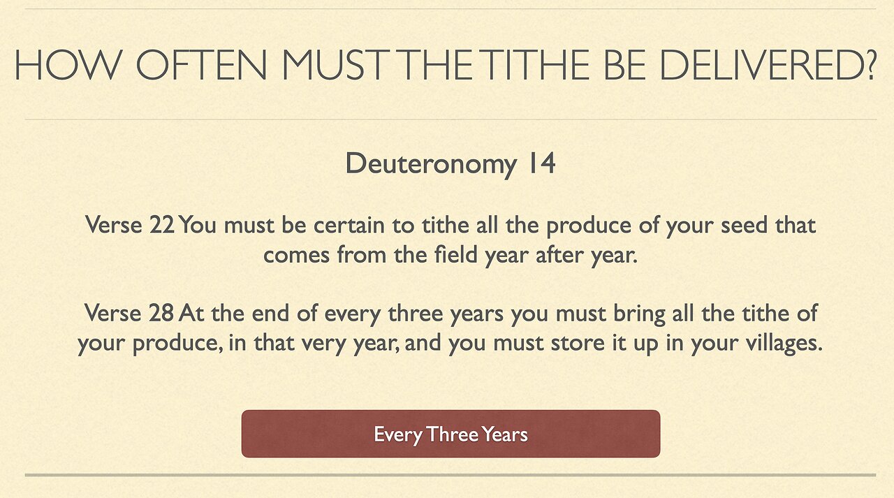 The Tithe as a Foreshadowing of the Messiah: Video 04 - When must the ...