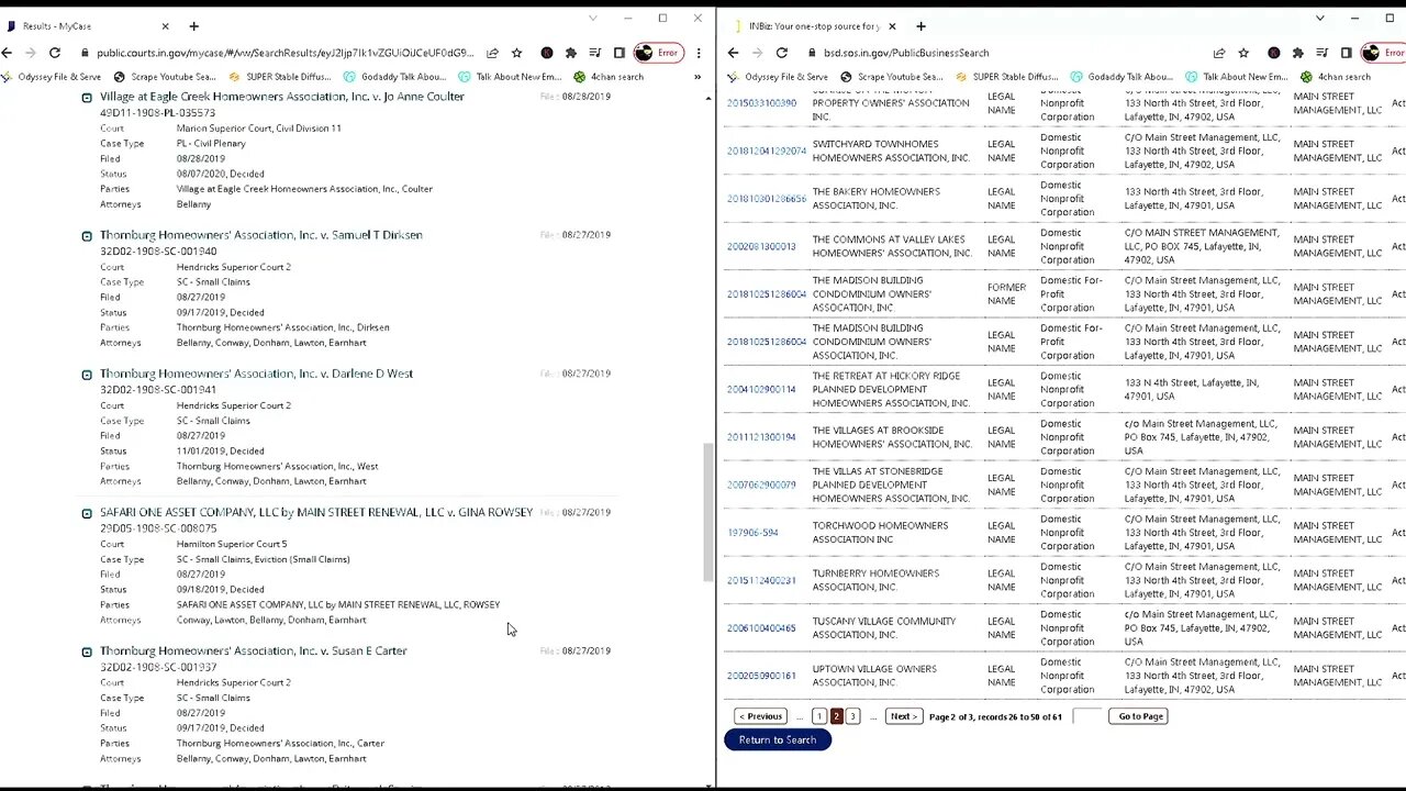 Homeowners Association Nightmares HOA Karen HOA Hell Could There Be ...