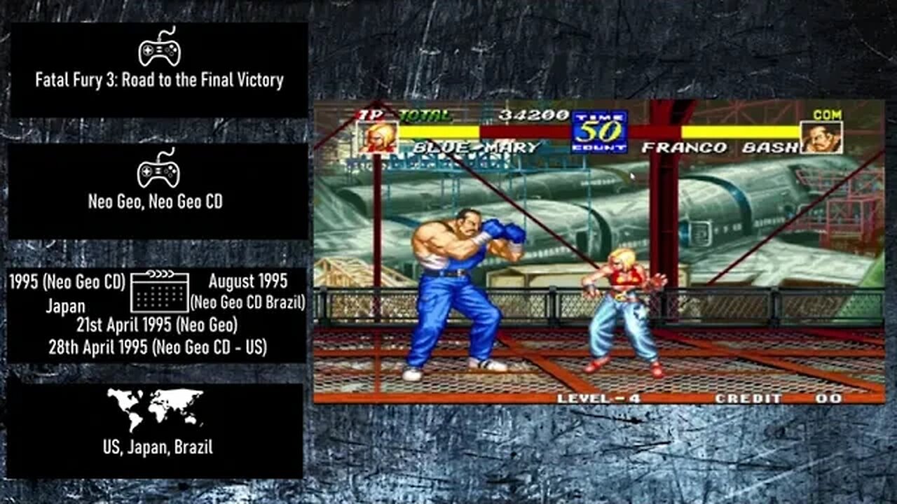 Console Fighting Games of 1995 - Fatal Fury 3 Road to the Final Victory