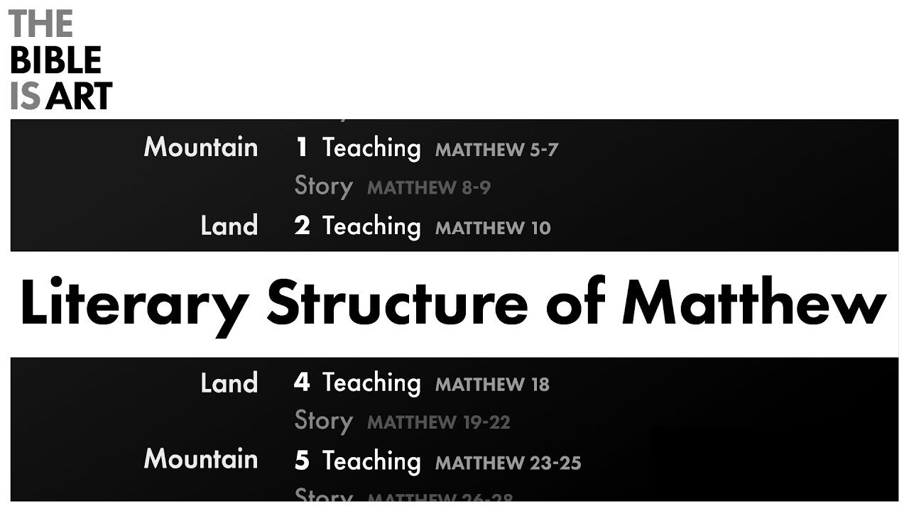 The Literary Genius of the Structure of Matthew's Gospel