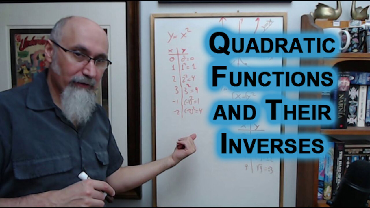 Quadratic Functions and Their Inverses, Introduction and Explanation ...