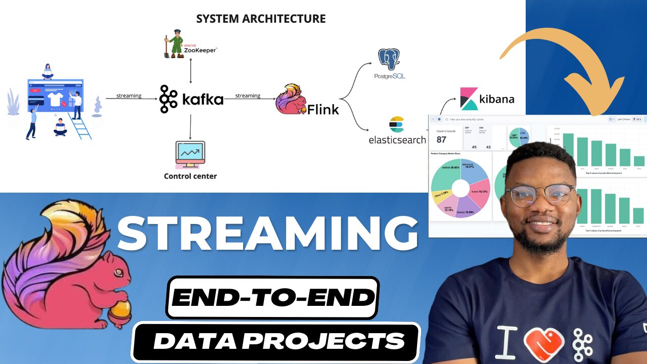 Realtime Streaming With Apache Flink End To End Data Engineering Project
