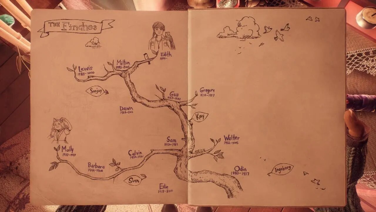 What Remains of Edith Finch Part 1 The Tall House