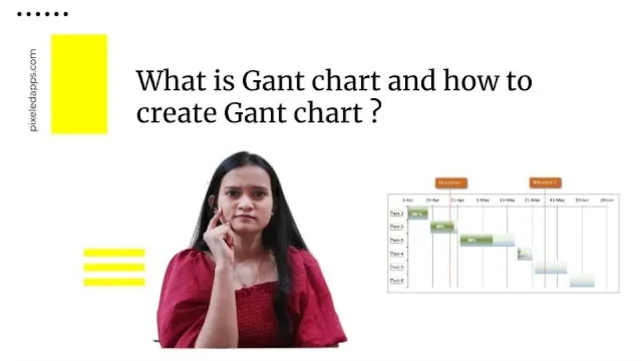 What is the Gant chart? and how to Create a Gant in Excel? | advantages ...