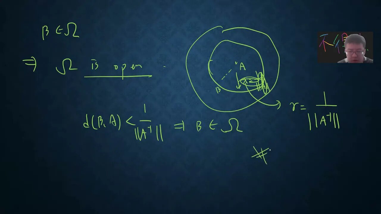 Prove the all invertible map forms an open set and the inverse map is ...