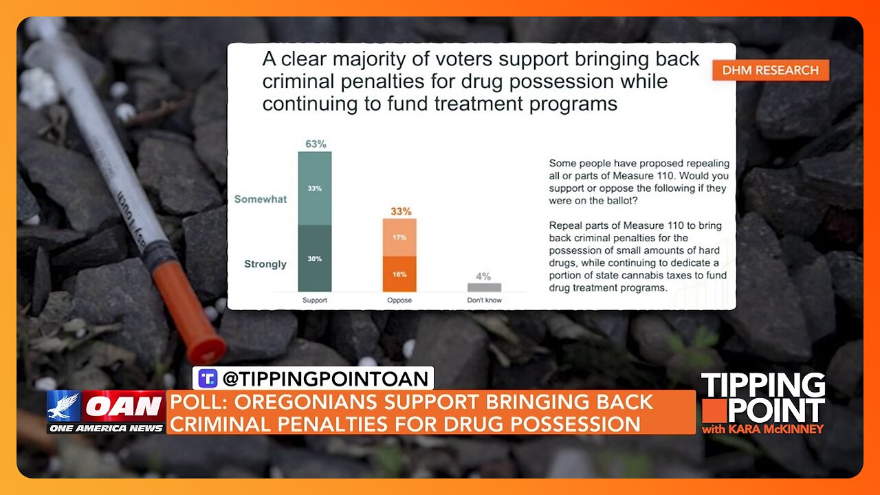 Oregonians Sick Of Drug Decriminalization 3 Years Later Tipping Point 🟧