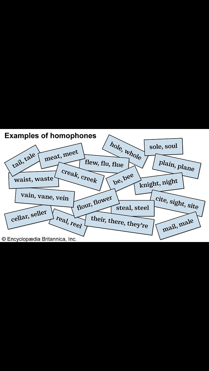 BARE vs. BEAR: How-to Use : Homophones Made Easy: BARE vs. BEAR.