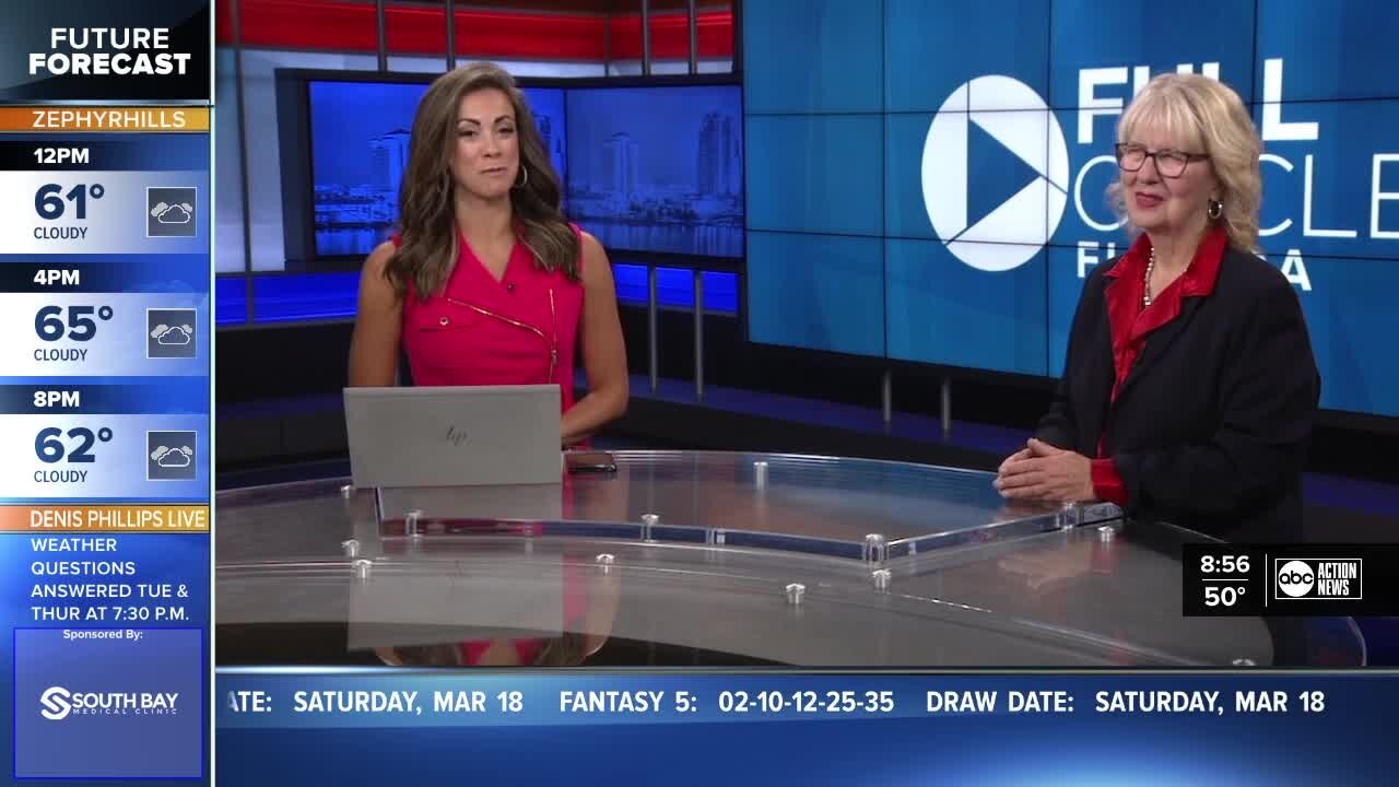 FULL CIRCLE FLORIDA | Dr. Susan MacManus rejoins us to look at the week ...