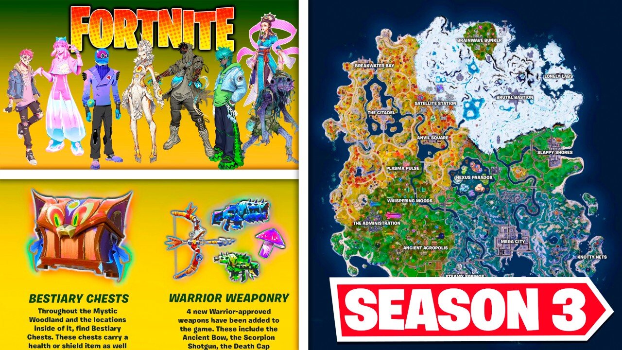 Fortnite Chapter 4 Season 3: Warriors! - Map Changes, Battle Pass Skins ...