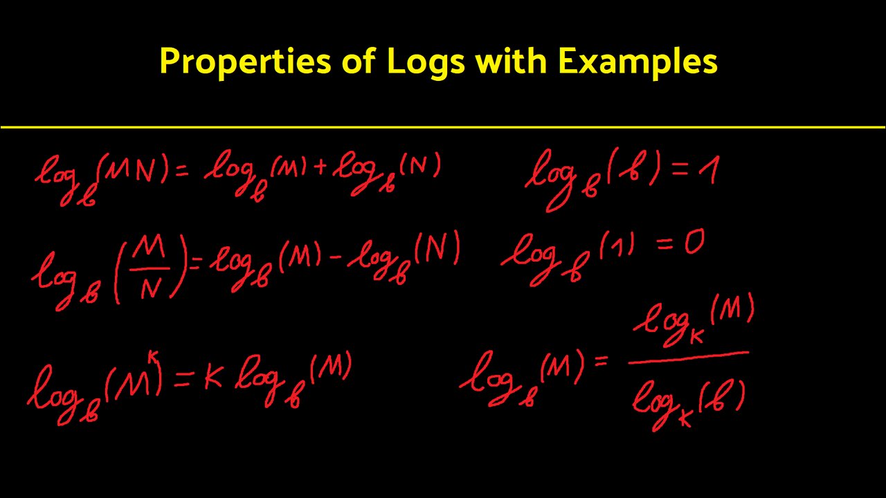 Math Made Simple - Properties of Logs with Examples