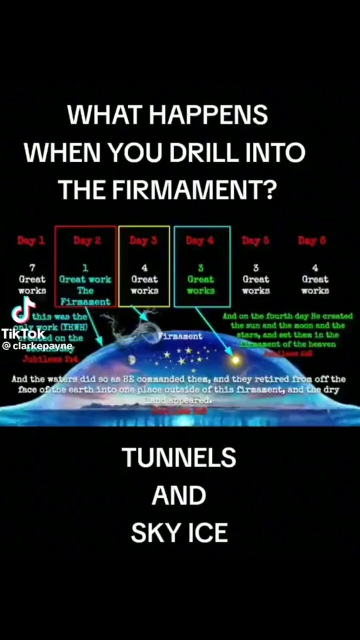 💥🔥🚨 WHAT HAPPENS WHEN YOU DRILL THE SKY? TUNNELS, PORTALS AND SKY ICE ...