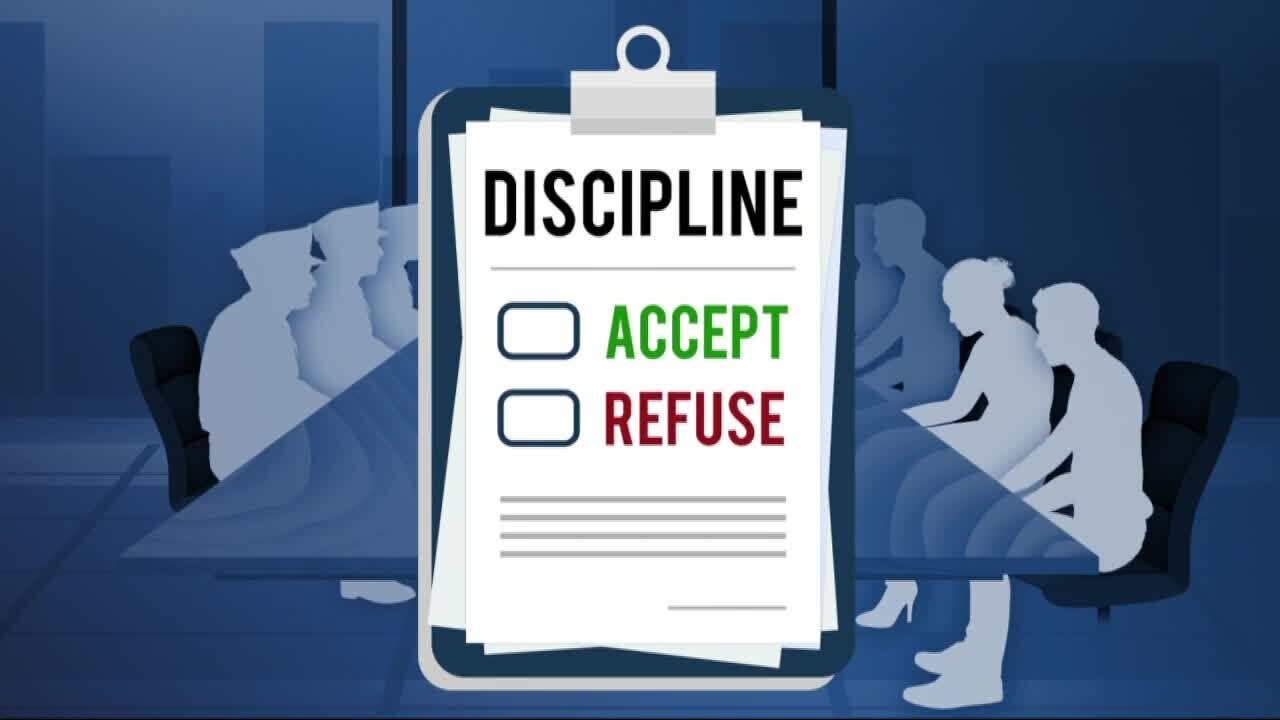 How does the disciplinary process within the Buffalo Police Department ...