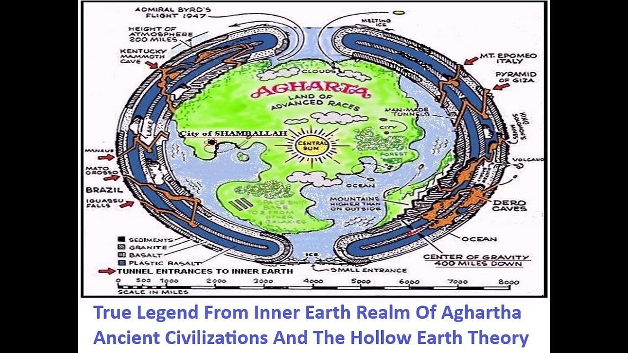 Legend From Inner Earth Realm Of Aghartha Civilizations And Hollow ...