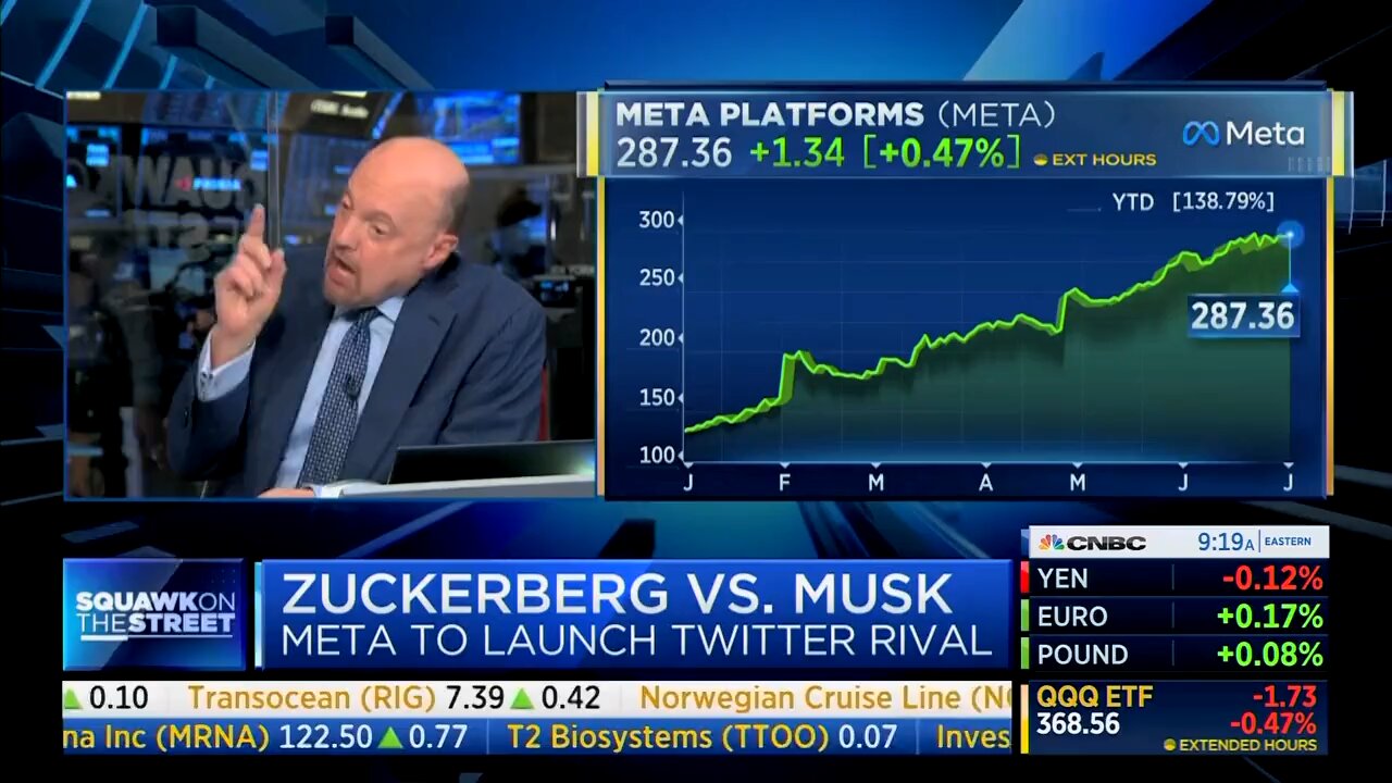 Jim Cramer says "Instagram is a really terrific product, and Twitter is ...