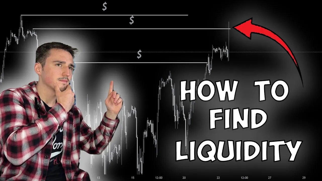 How To Identify Liquidity! | Beginner Smart Money Concepts! (FOREX ...