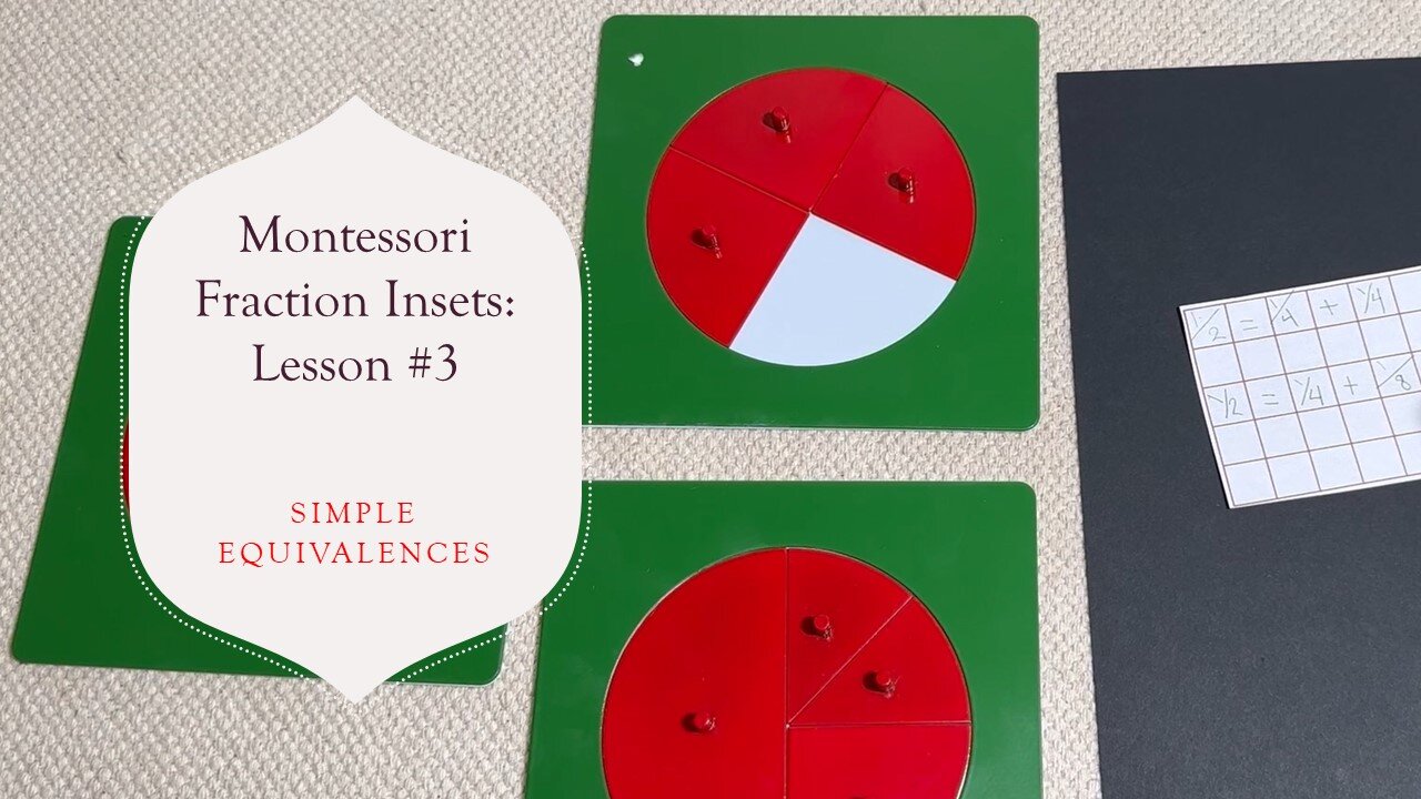 How To Present Written Fraction Equivalences: Lesson 3 -Simple ...