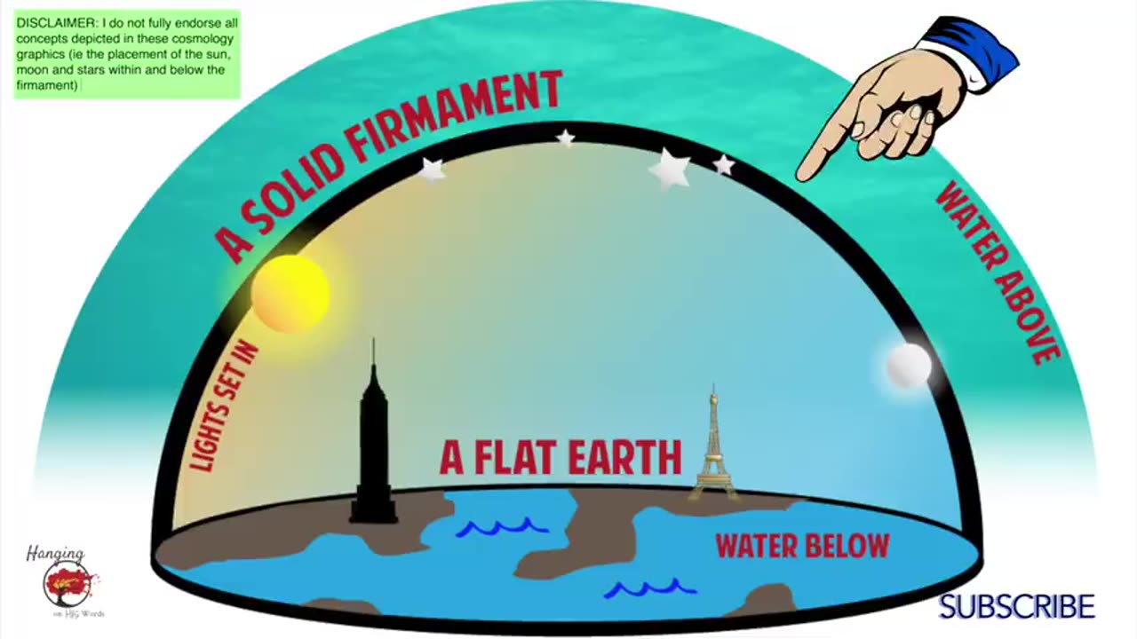 The Firmament Explained
