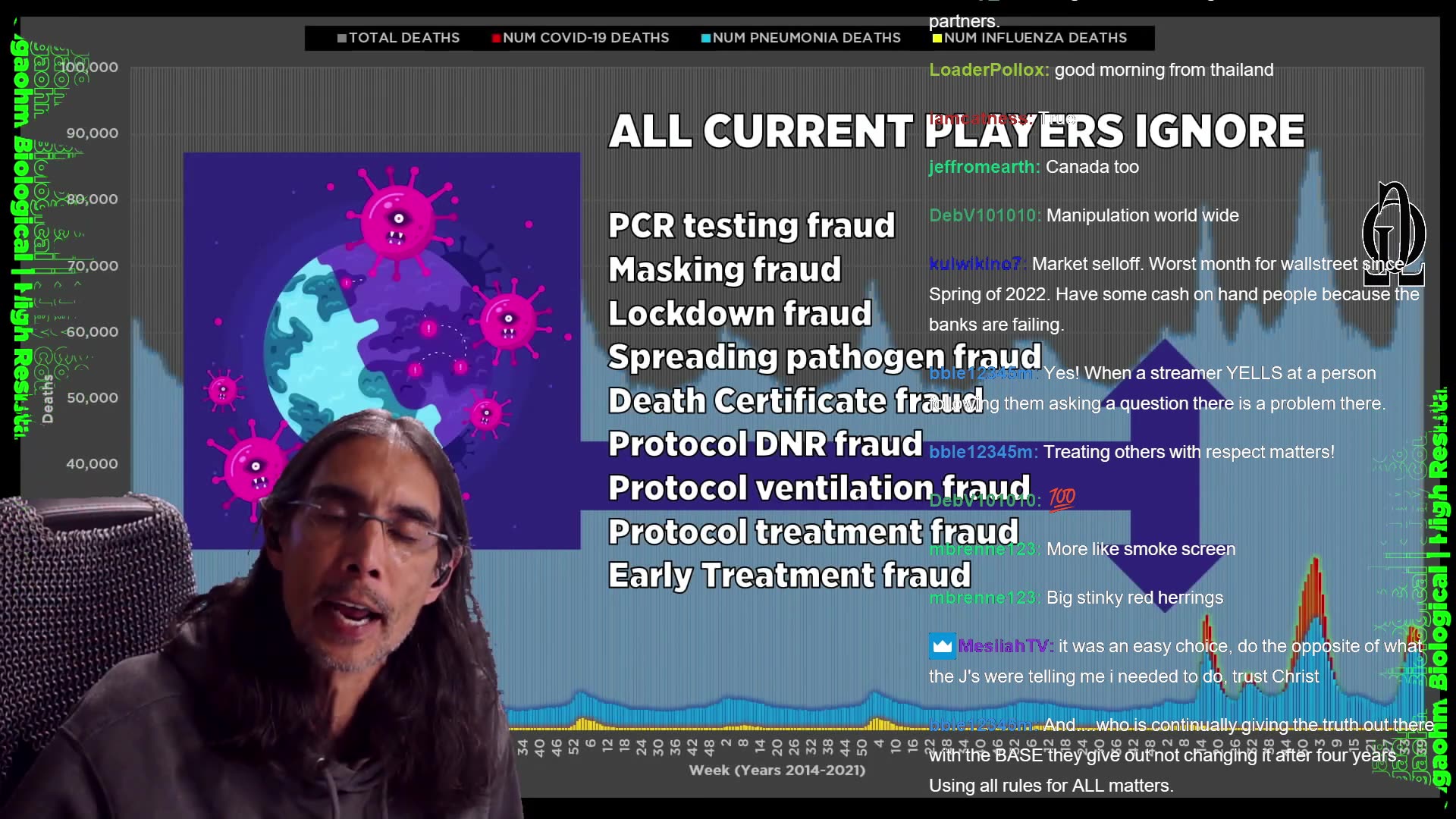 (2023-09-29) Date Night (Bob and Jill) -- 27 Sept 2023 -- Brief [Twitch ...