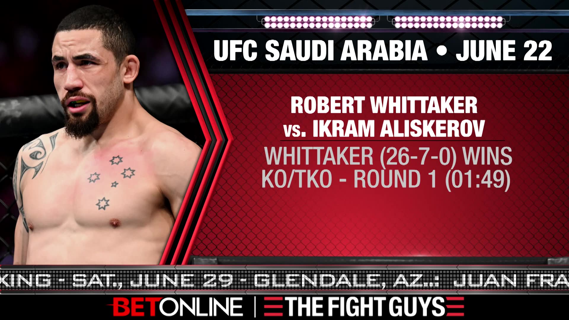 The Fight Guys: UFC Saudi Arabia Recap & UFC 303 Preview - Pereira vs ...
