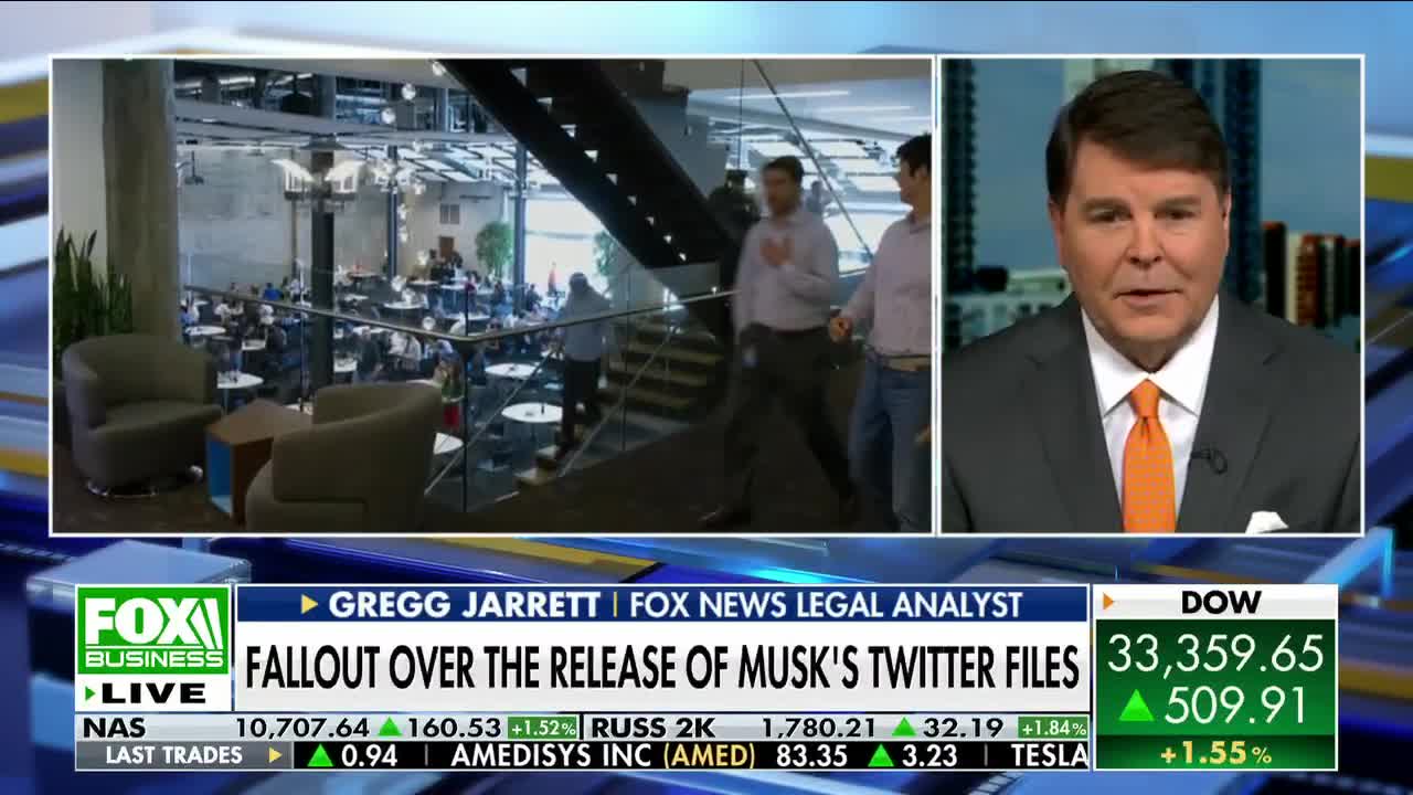 Fbi S Pressure On Twitter Censorship Is Insidious Says Gregg Jarrett