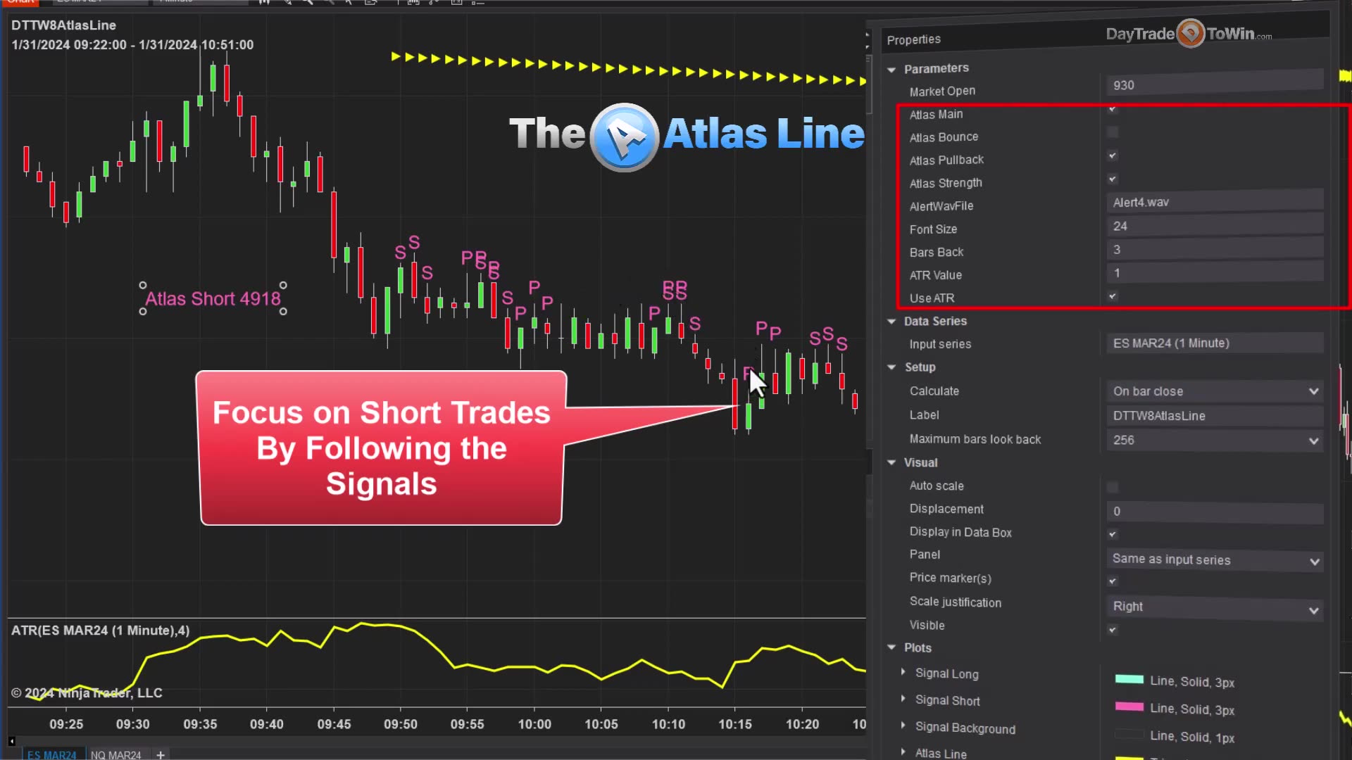 Atlas Line Indicator: Your 2024 Guide to Winning Trades