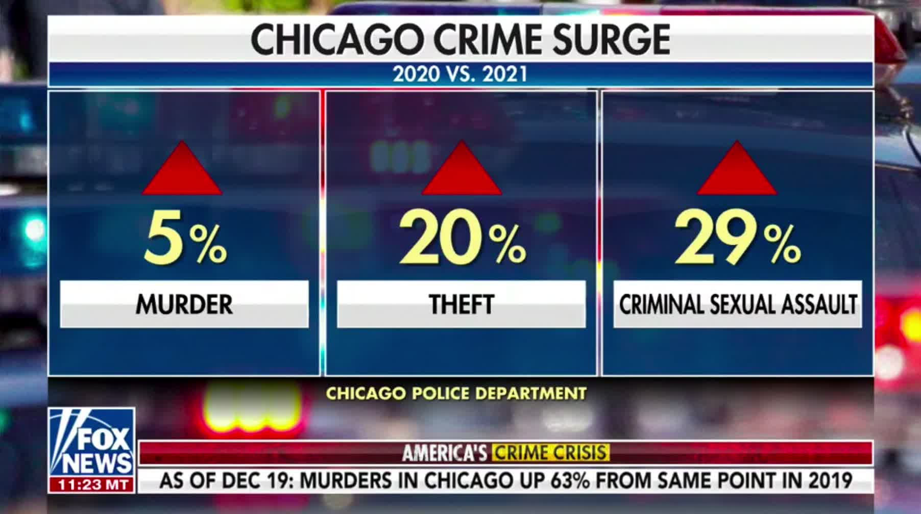 Chicago Alderman Raymond Lopez slams Mayor Lori Lightfoot for her role ...