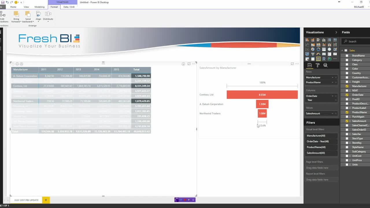 Power BI Academy: Cross Highlighting on Matrix Visual