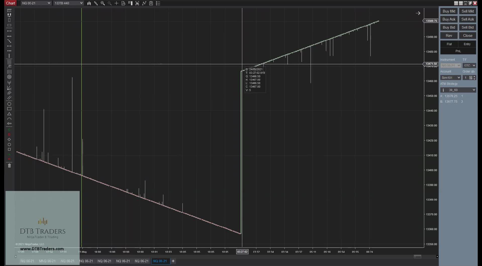 NinjaTrader 8 Tools - 02.11 - DTB Indicators 11