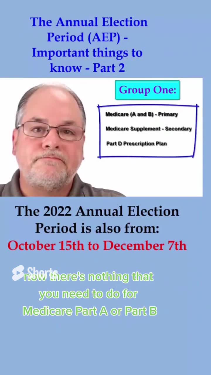 Part 2 - What you need to know about the Medicare Annual Election period.
