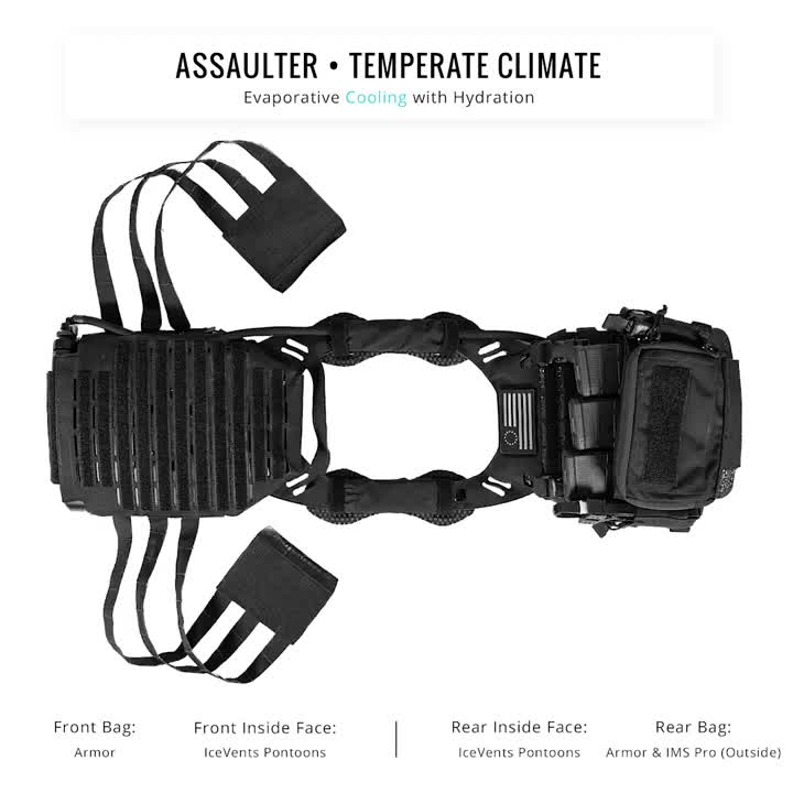 Plate Carrier Setups: Assaulter | Ventilated Body Armor for Temperate ...