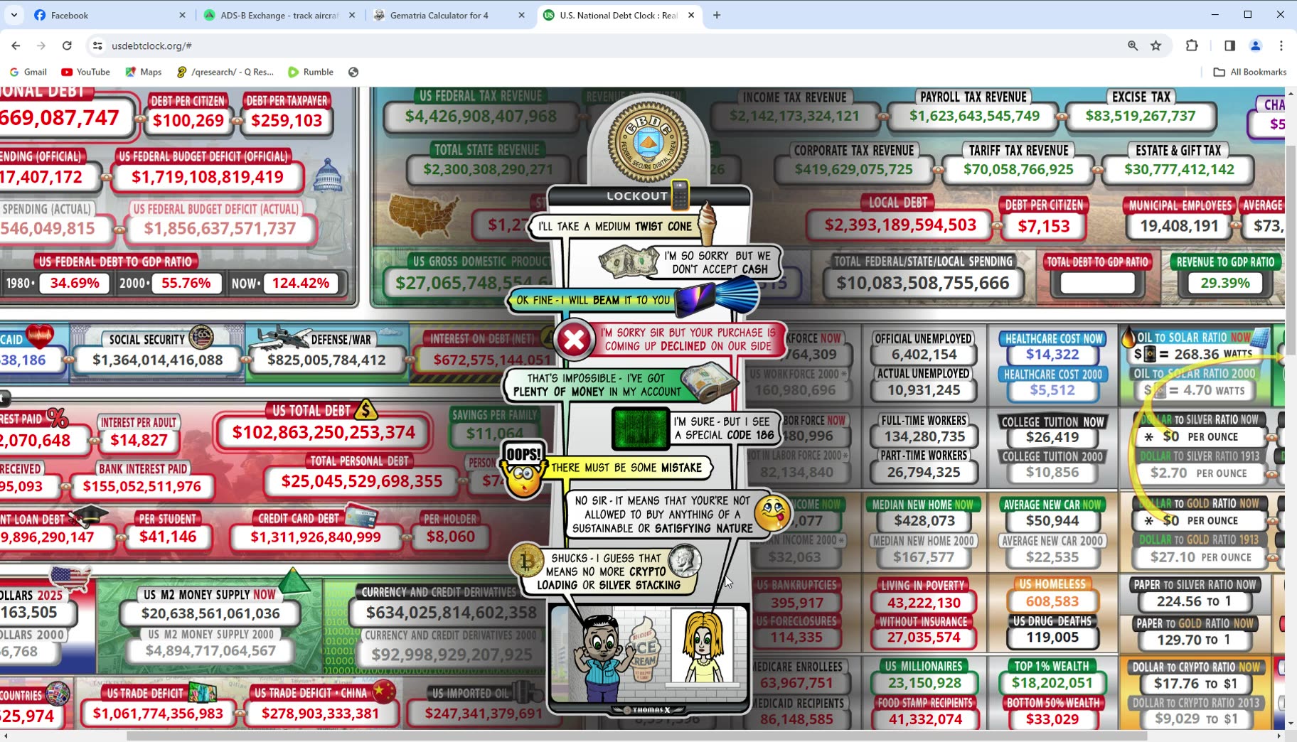 US Debt Clock 💥Secret Window💥Decode 🕵️‍♂️