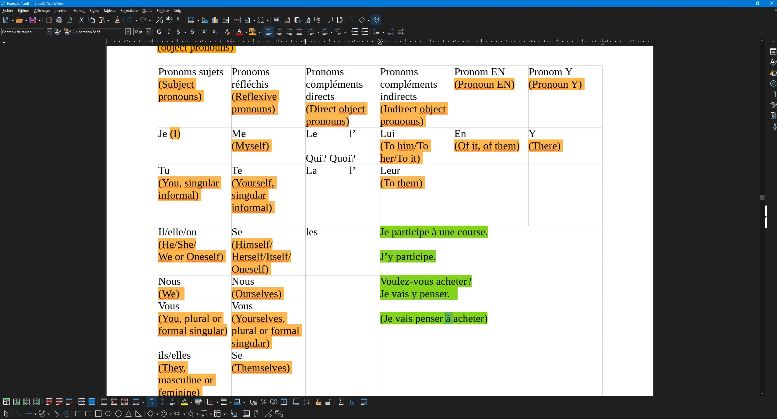 French 18 object pronouns (overview of all object pronouns) les pronoms ...