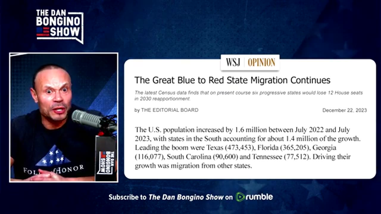 The Dan Bongino Show: "I Warned You About This..." [IMPORTANT]
