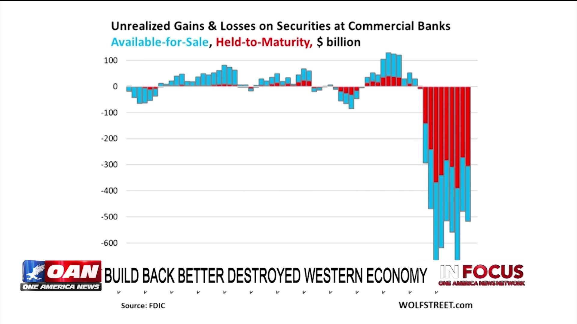 IN FOCUS: "Experts" Suggest Trump Would 'Devalue' the Dollar with Dr ...