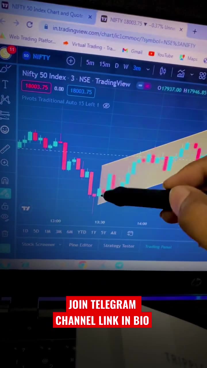 Technical analysis notes _ Chart patterns pdfs _ Josh trade