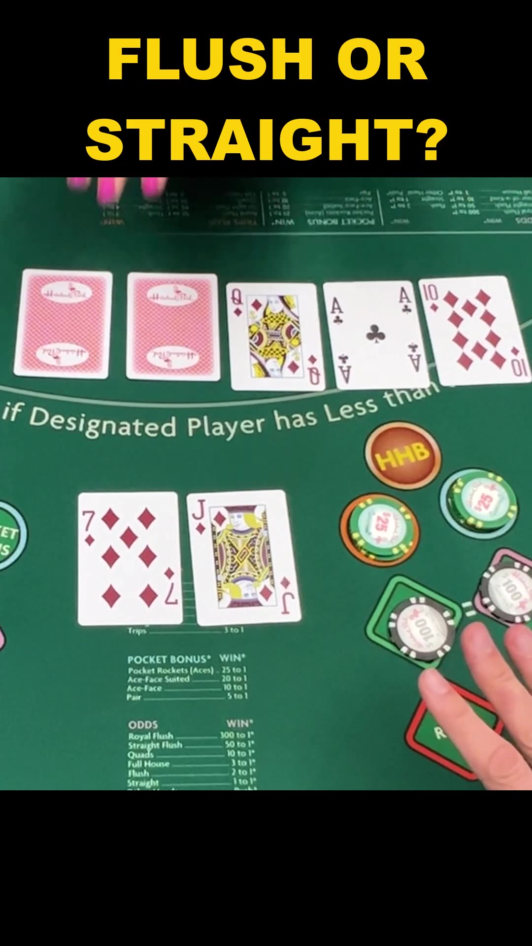 Flush or Straight? Heads Up Hold'em Poker