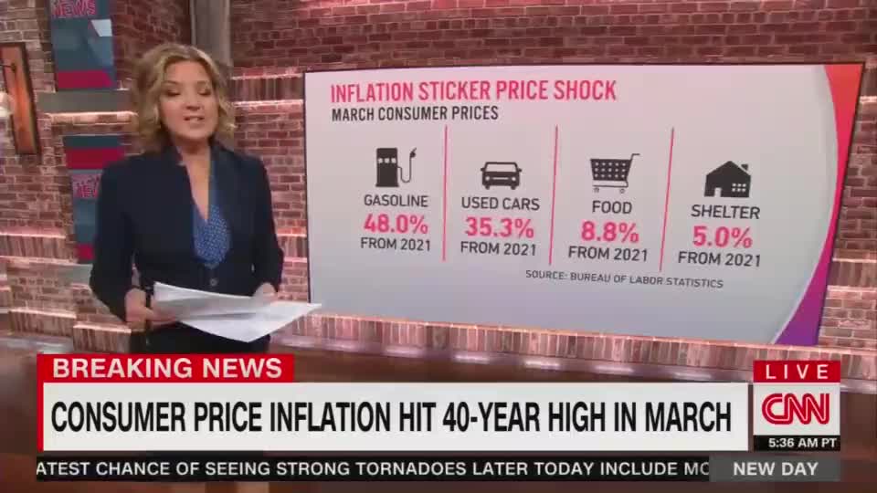CNN on inflation: "As expected a big number ... it is the hottest ...