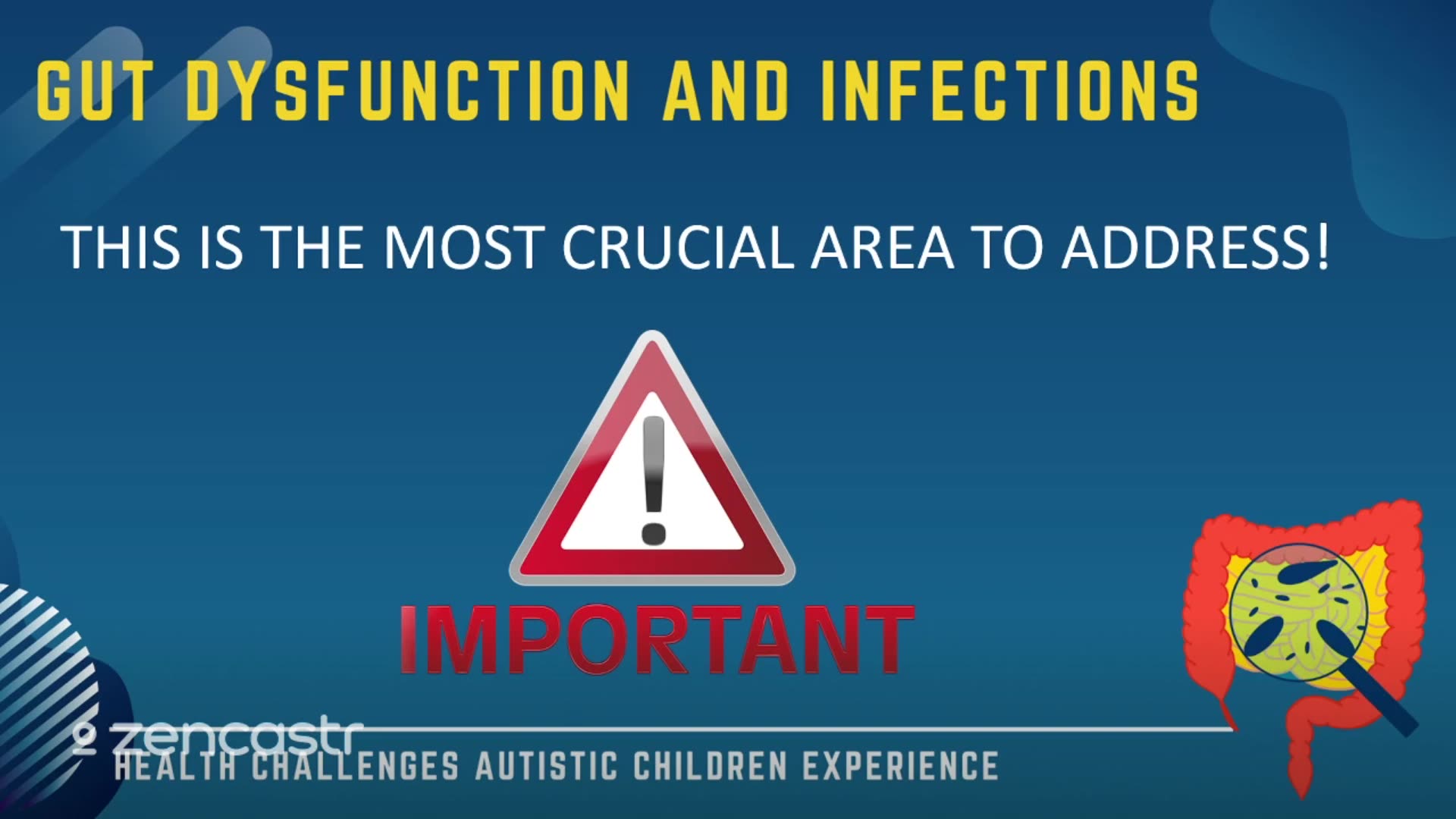 01 of 63 - Gut Dysfunction and Infections - Health Challenges Autistic ...