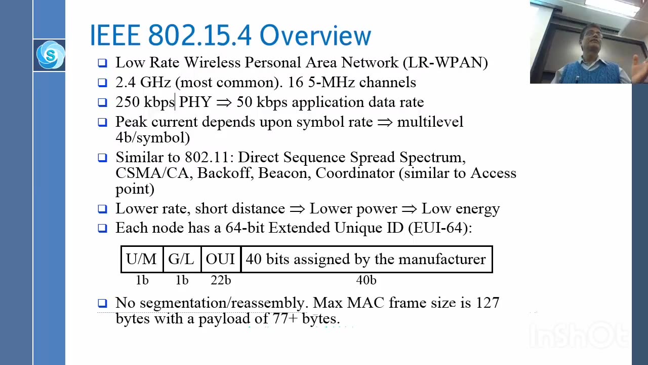 IEEE 802.15.4 Wireless Personal Area Networks - EUI-64 "JAB" MAC ...
