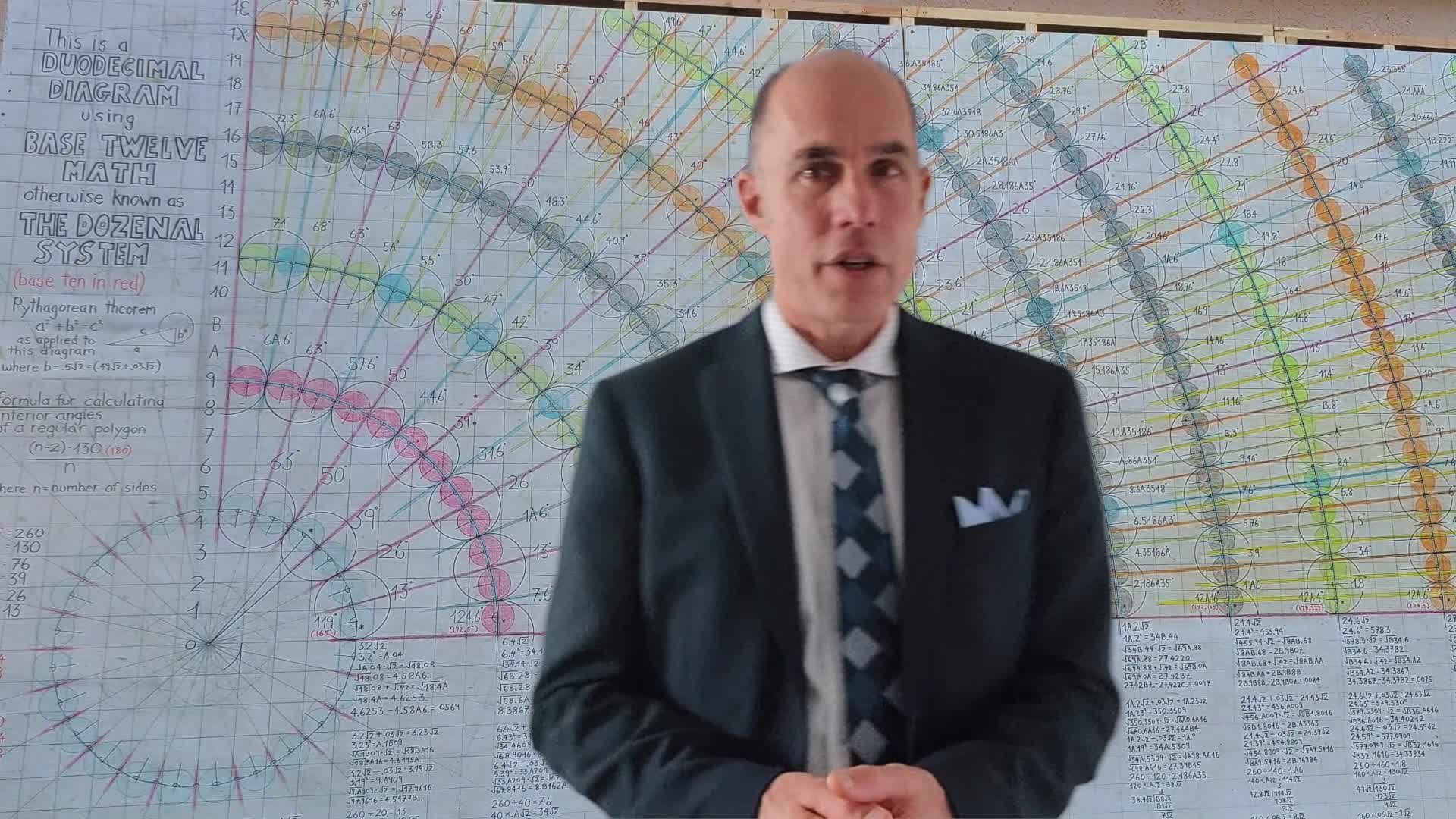 Base Twelve Geometry and Pi - Building the diagram for 360 Degrees ...