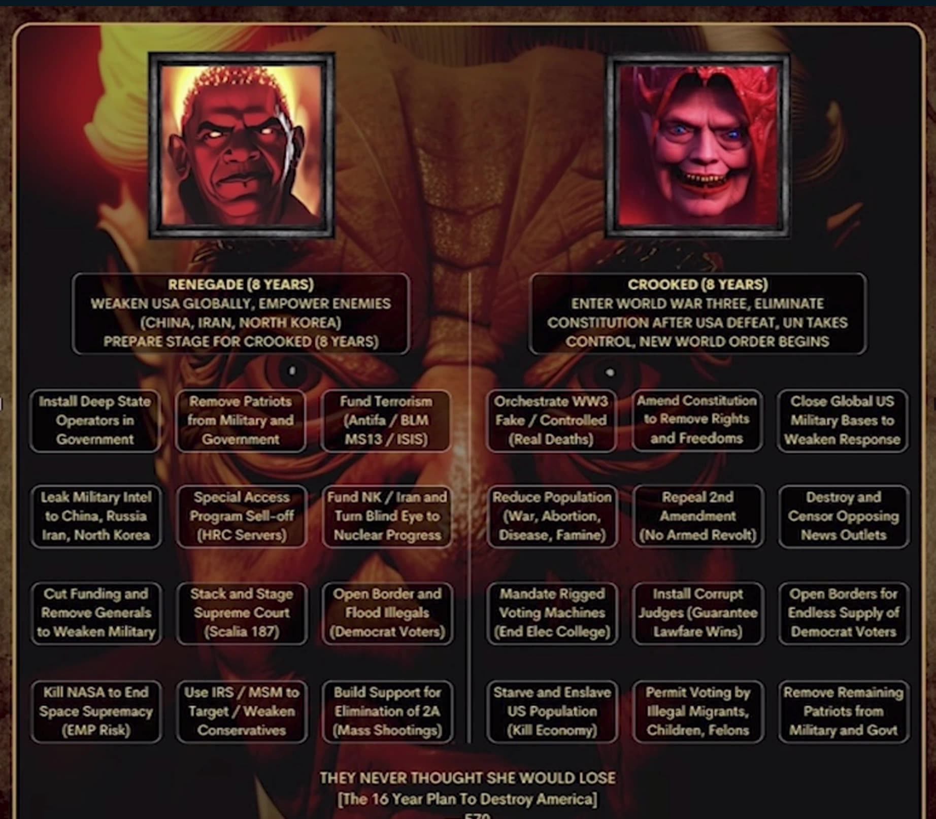 CHART #16 (Still Shot)