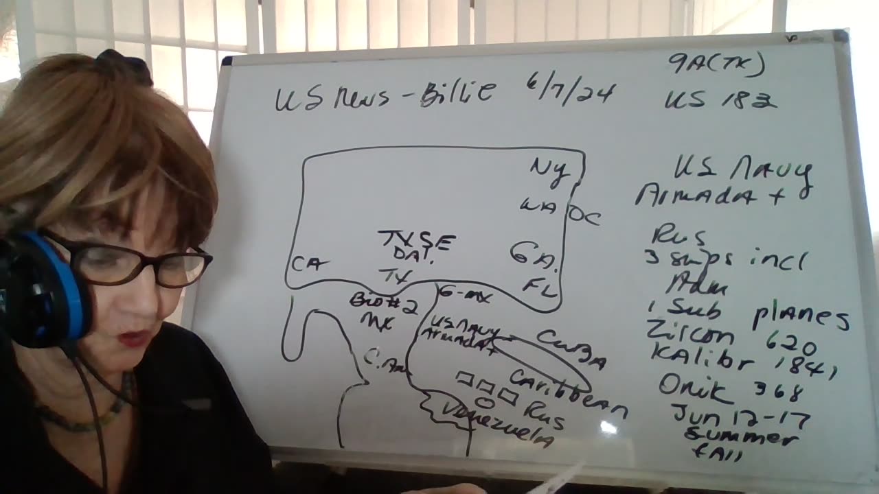 6724 9A(TX) US NAVY // RUS - CARIBBEAN! US - COG! BIO #2! BANKS! STK ...